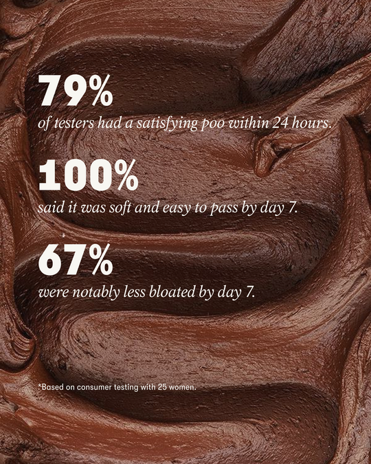 01. Bowel + Bloat Relief - £1.60 a day for the perfect poo – WE ARE ...